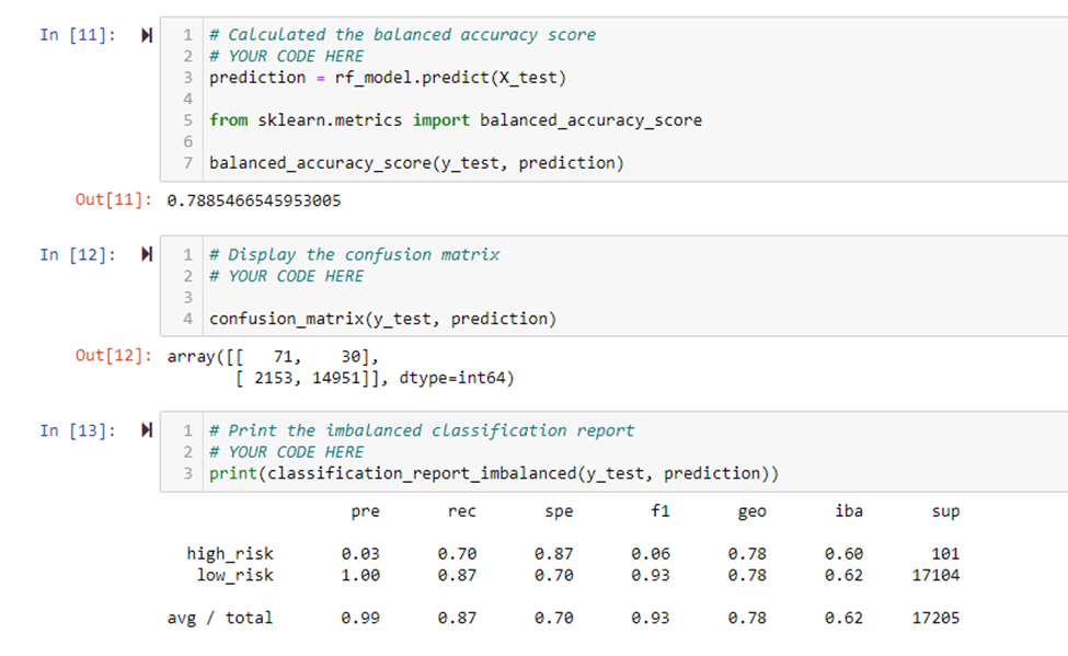 GitHub - Copperminer02/Credit_Risk_Analysis
