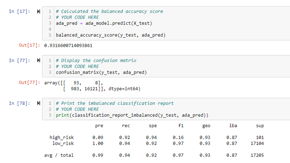 GitHub - Copperminer02/Credit_Risk_Analysis