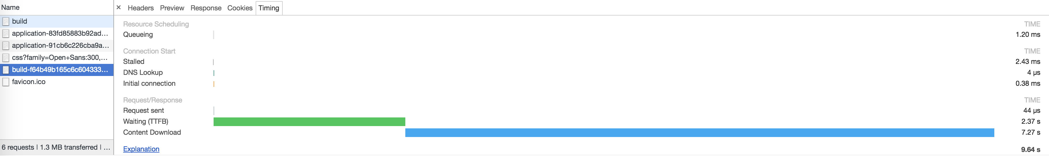 Slow download times for webpack pack file · Issue #1229 · rails/webpacker · GitHub