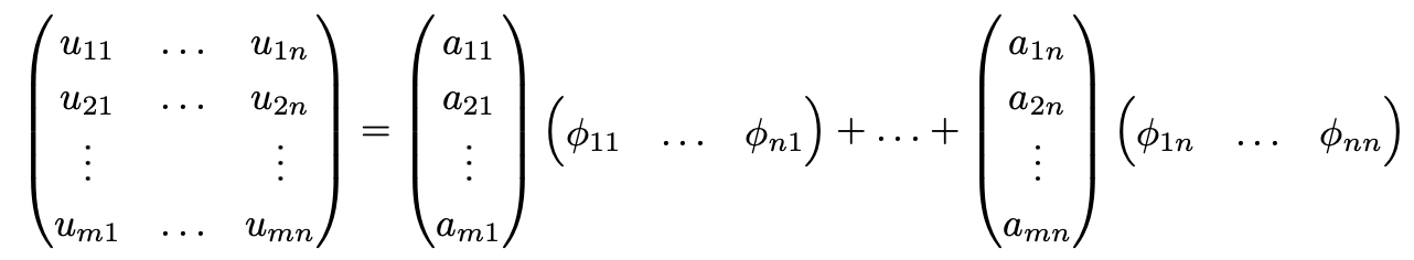 Poor performance with tensor equation & complex matrices · Issue #199 ...