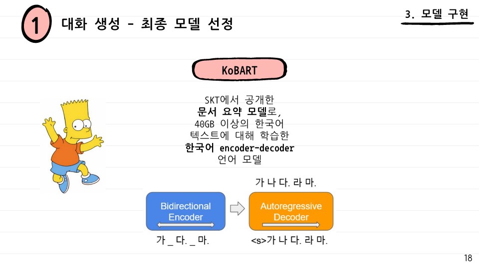 GitHub - prkhyu001/SeSAC-x-Saltlux-Final-Project
