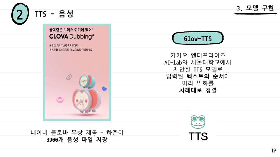 GitHub - prkhyu001/SeSAC-x-Saltlux-Final-Project