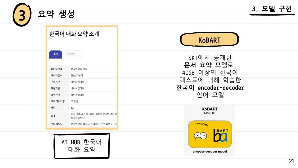 GitHub - prkhyu001/SeSAC-x-Saltlux-Final-Project