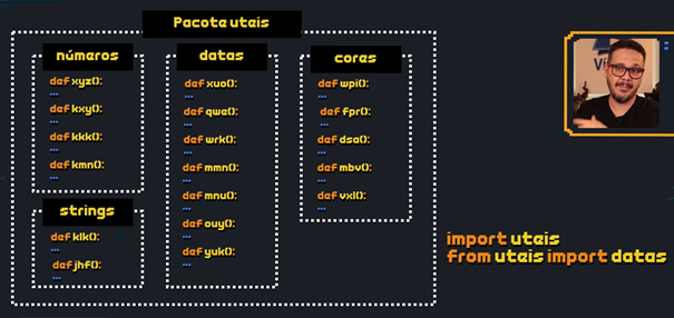 GitHub - ThiagoPinto87/aprendendo_python: Aprendizagem do Python