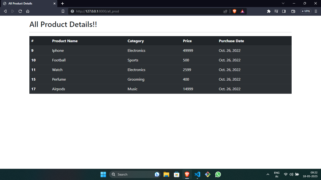 GitHub - SahilS2209/Inventory_Management_System