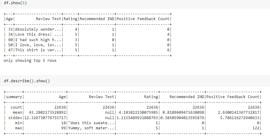 GitHub - hoangduchuy93/spark-nlp-classification-women-e-commerce ...