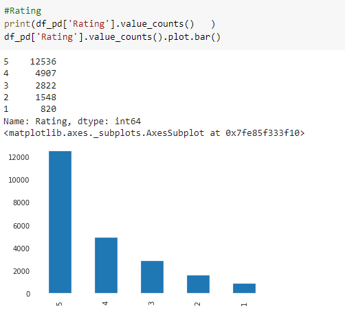 GitHub - hoangduchuy93/spark-nlp-classification-women-e-commerce ...
