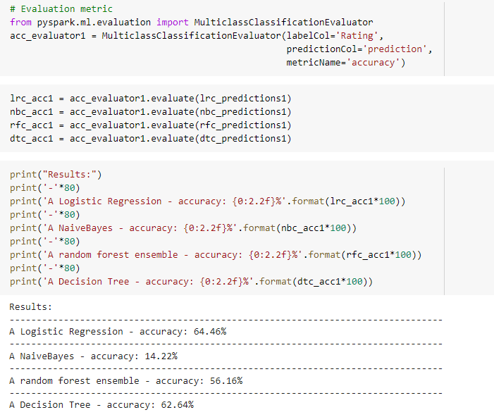 GitHub - hoangduchuy93/spark-nlp-classification-women-e-commerce ...