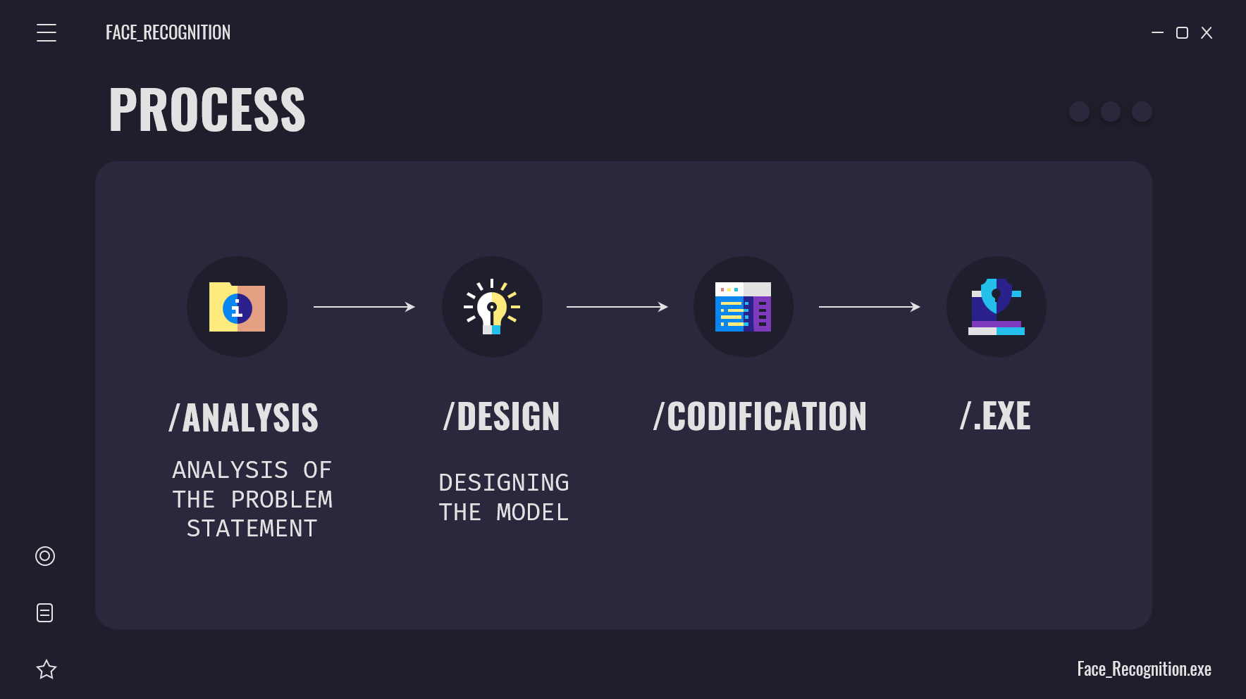 GitHub - AshiRathi/Employee_Attendance_Tracker_FaceRecog: The proposed project is a smart method ...