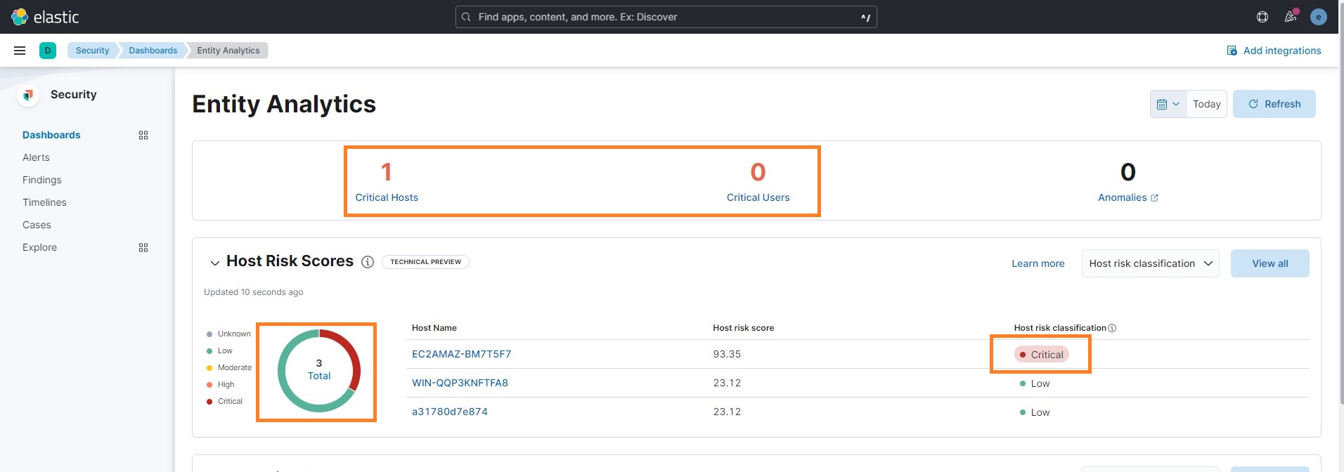 [Security Solution] Color of Critical Hosts and Critical Users count should be Red under entity ...