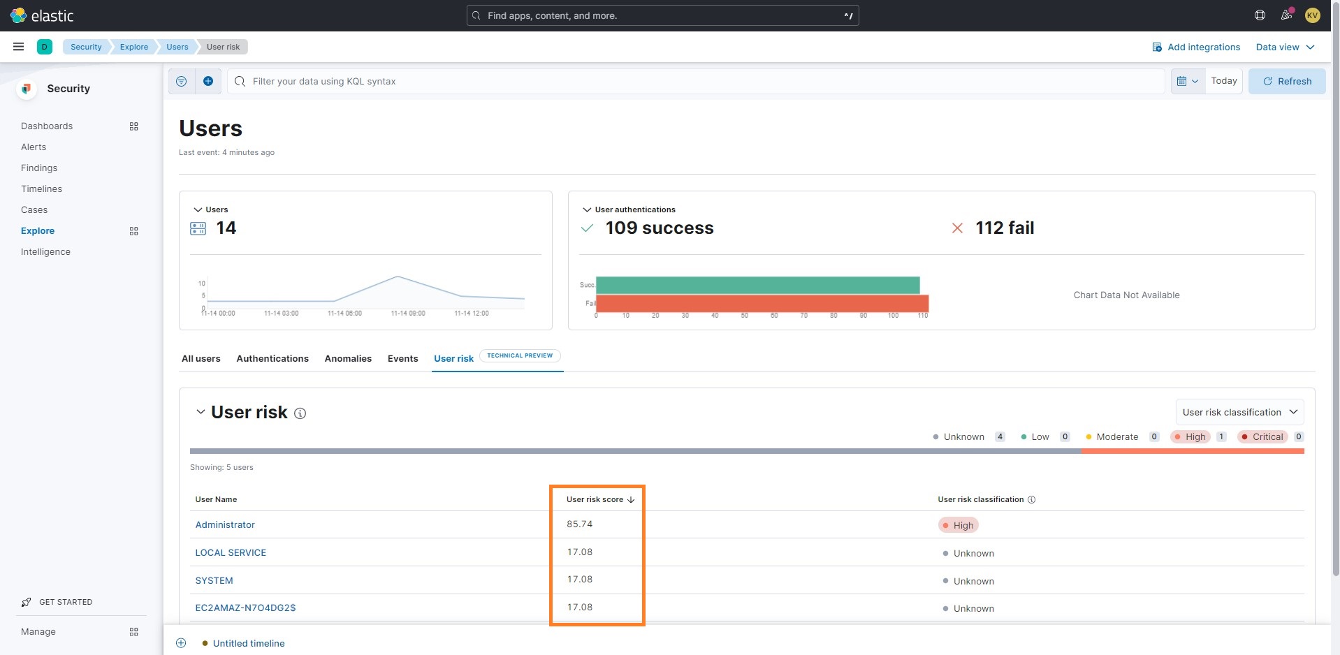 [Security Solution] Host and User Risk score should be consistent either in whole number or in ...