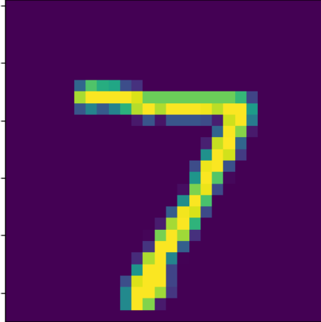 GitHub - Palakg023/Digit_Recongization: Handwritten Digit ...