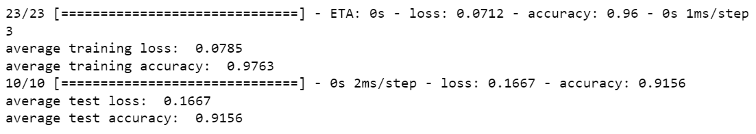 GitHub - athila-razali/project1-ai07: AI07 - Heart Disease Classification