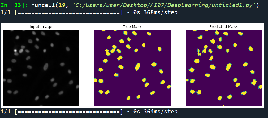 GitHub - athila-razali/project4-ai07: AI07 - Cell Nuclei Segmentation