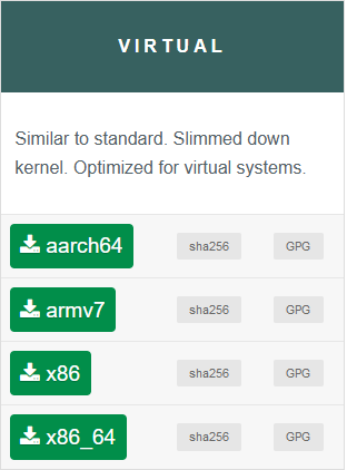 GitHub - carolrayo/Alpine-Docker