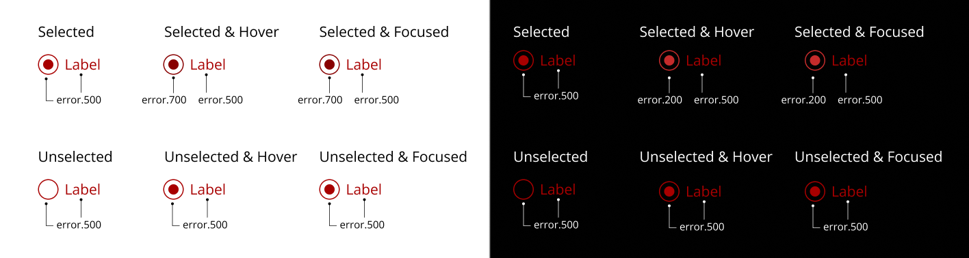 Fluent Radio Button missing error state · Issue #12543 · IgniteUI/igniteui-angular · GitHub