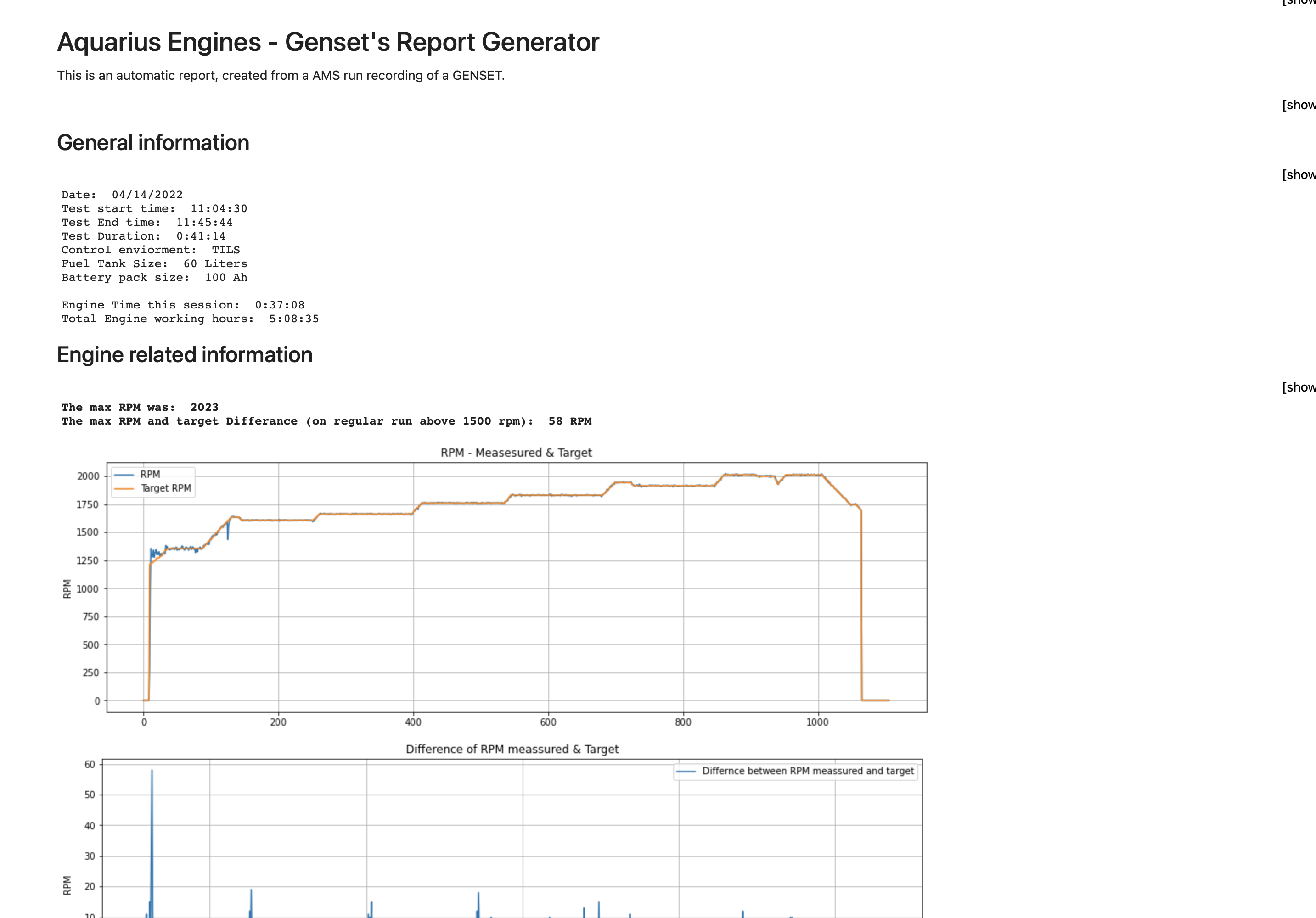 GitHub - oz182/CSV-Reports-Generator: Generate pdf report from CSV file