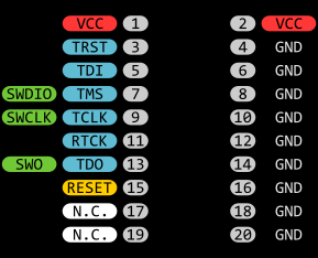 GitHub - ysmaLabs/STM32-ST-LINK-V2-V3-conversion