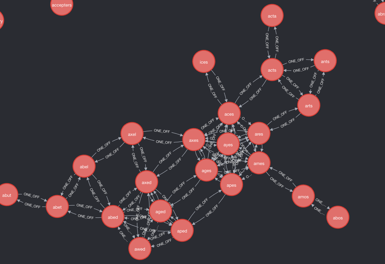 Github Benyoungerand Word Chain App