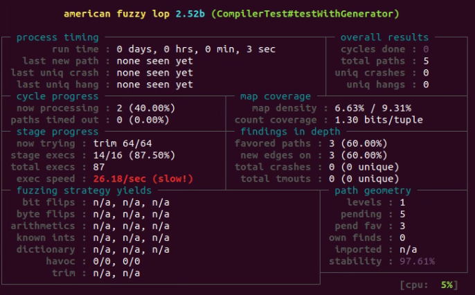 jqf afl run problem · Issue #185 · rohanpadhye/JQF · GitHub