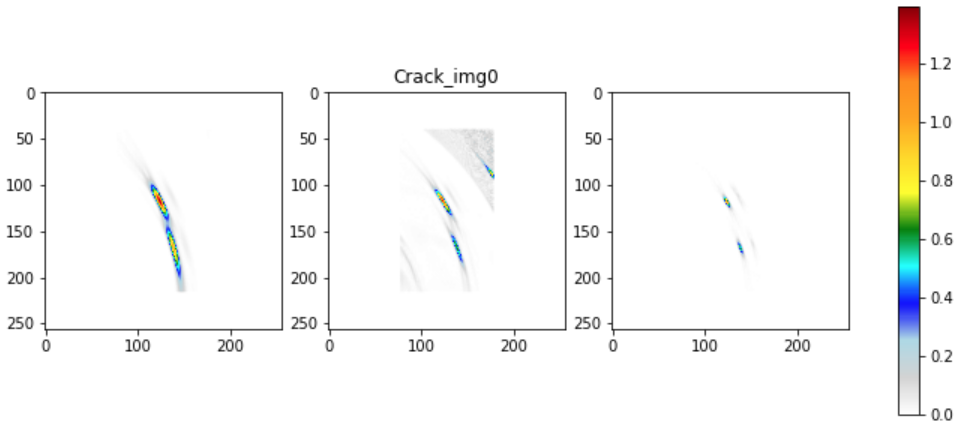 Using torch.tensors as an input for training · Issue #5267 · ultralytics/yolov5 · GitHub