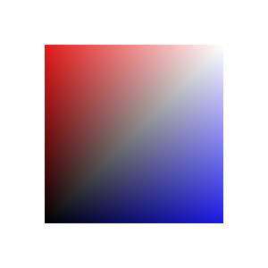 Space efficient wide color support · Issue #4108 · gpuweb/gpuweb · GitHub