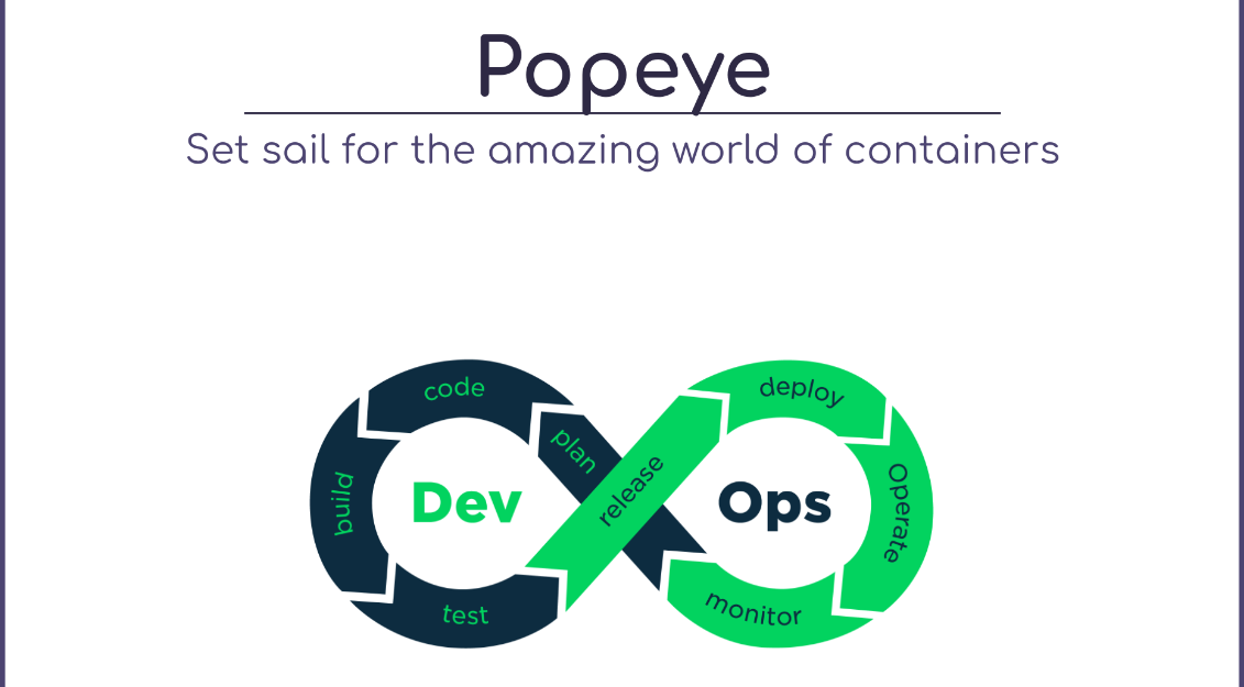 GitHub - yahia-adam/popeye: containerize and define the deployment of a simple web poll application.