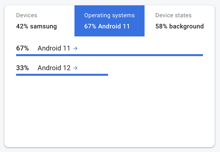 [camera] repeating anrs stopBackgroundThread · Issue #106493 · flutter/flutter · GitHub