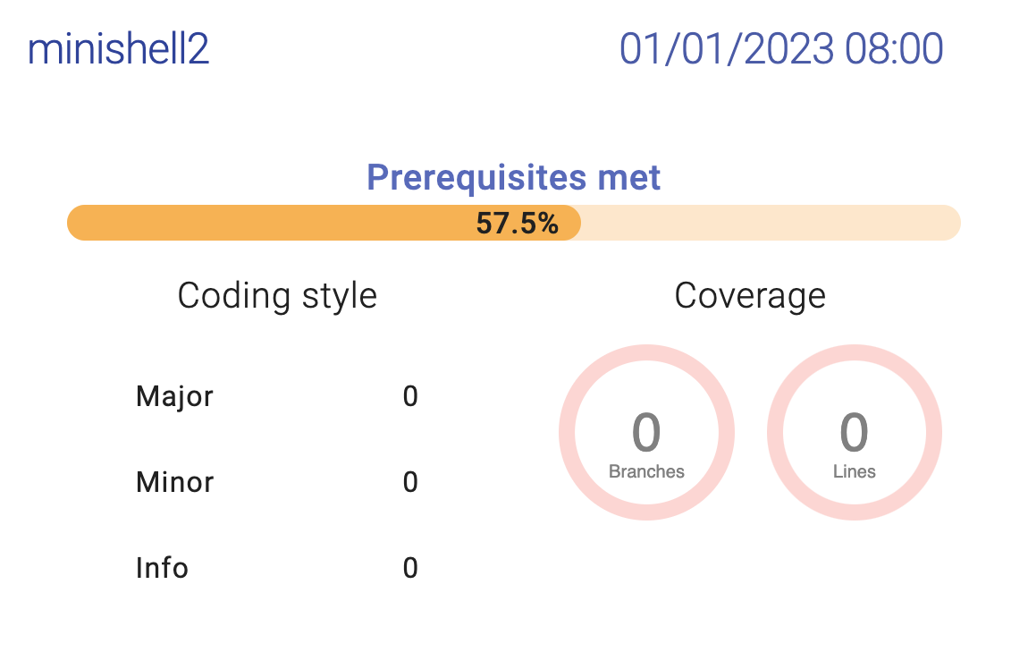 GitHub - maxperso/minishell2: Epitech 1st year project