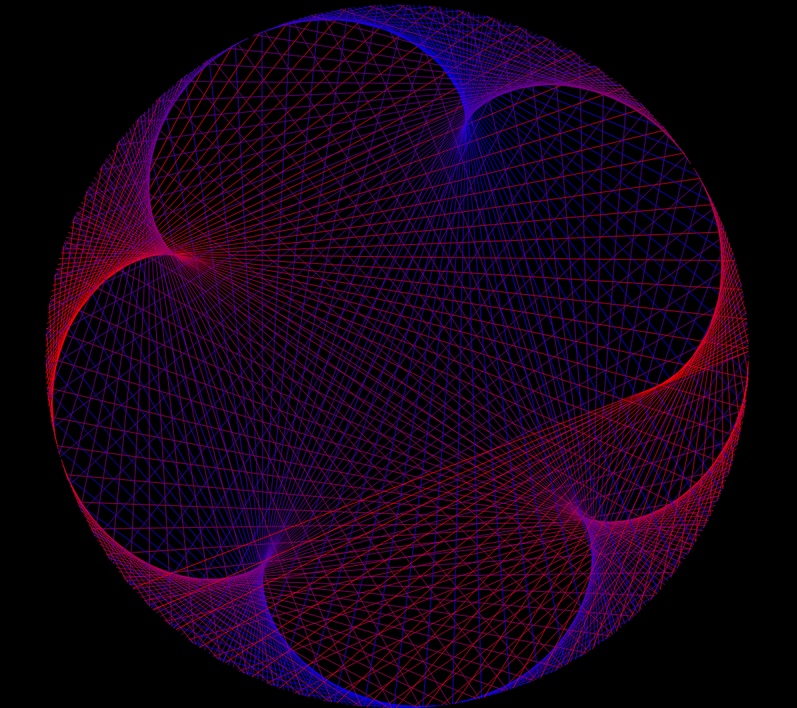 GitHub - SunriseFading/Cardioid-PyGame_Math