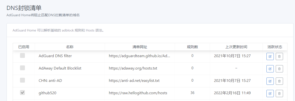 AdGuard Home添加阻止列表无效 · Issue #124 · 521xueweihan/GitHub520 · GitHub
