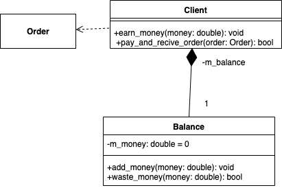 GitHub - Ffr0nt/product_base