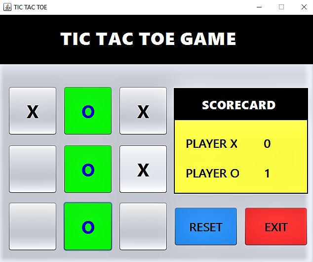 GitHub - TusharRB/TIC_TAC_TOE: This is Java swing window application where two players can play ...