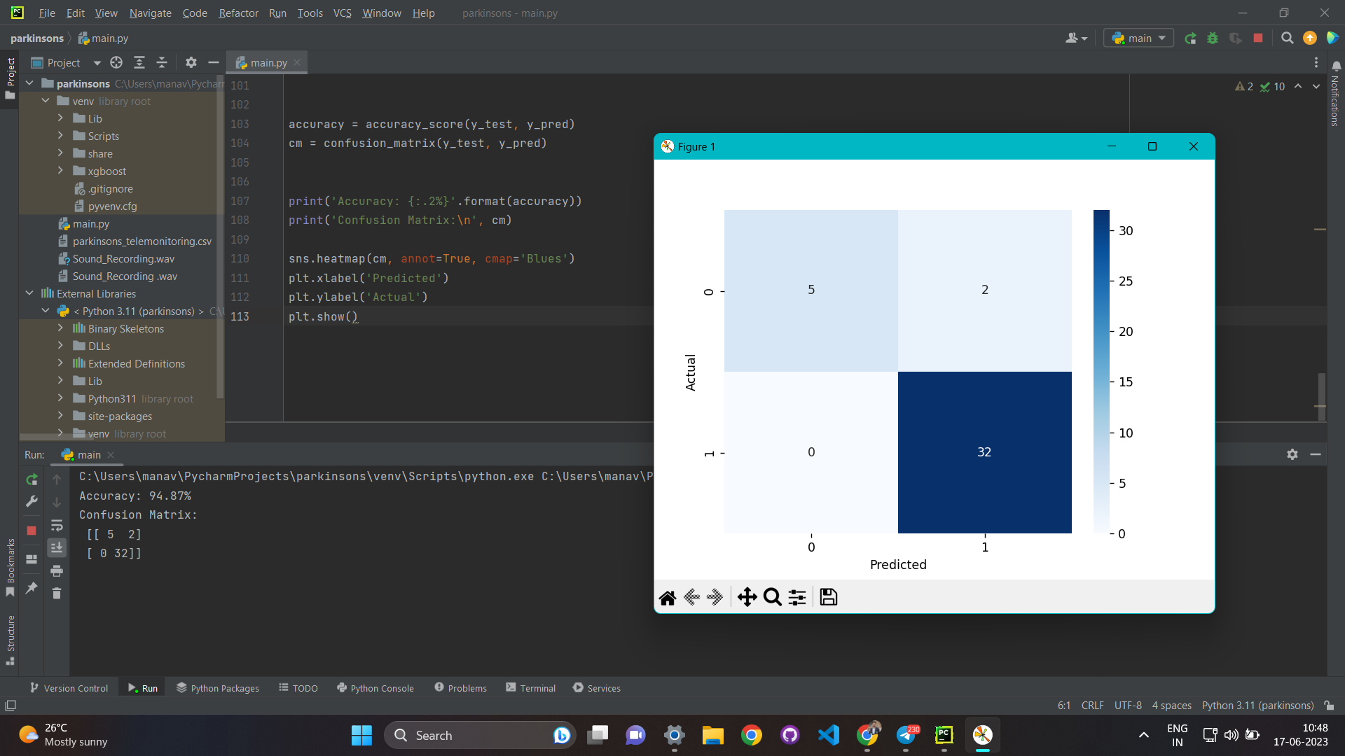 GitHub - Manav-Lukar/Parkinsons-Disease-Detection