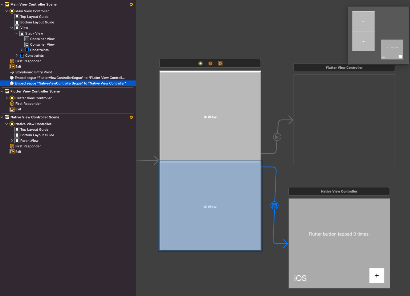 Mac_ios flutter_view_ios__start_up is 3.00% flaky · Issue #98419 · flutter/flutter · GitHub