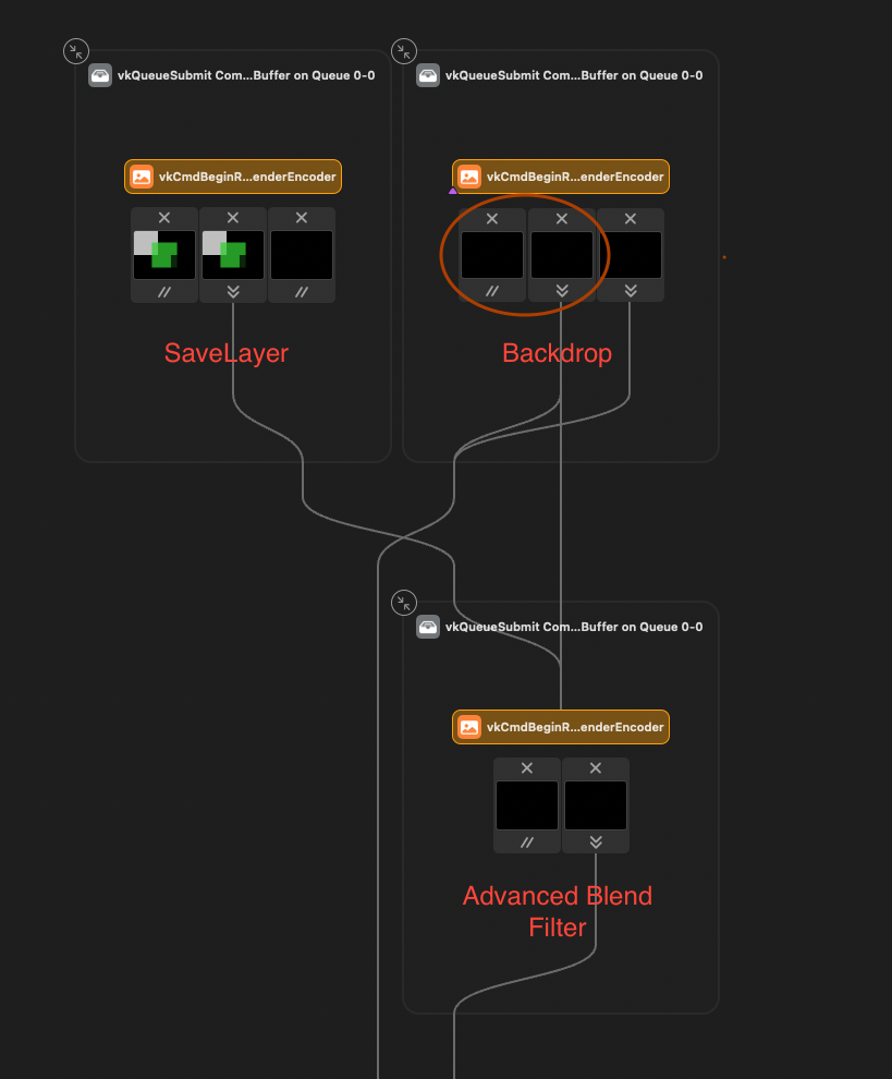 [Impeller] `AiksTest.BlendModeSaveLayer` playground tests fail on ...