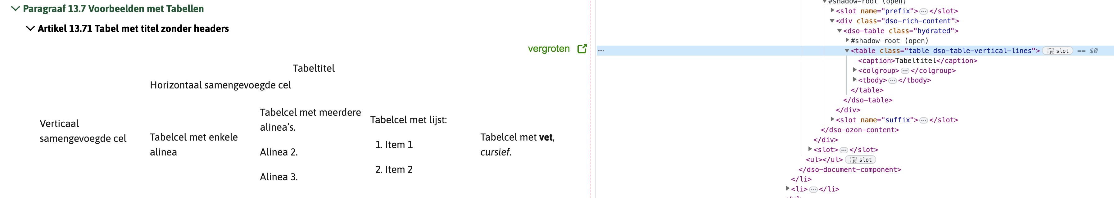 Document Component: Diverse bevindingen · Issue #2240 · dso-toolkit/dso-toolkit · GitHub