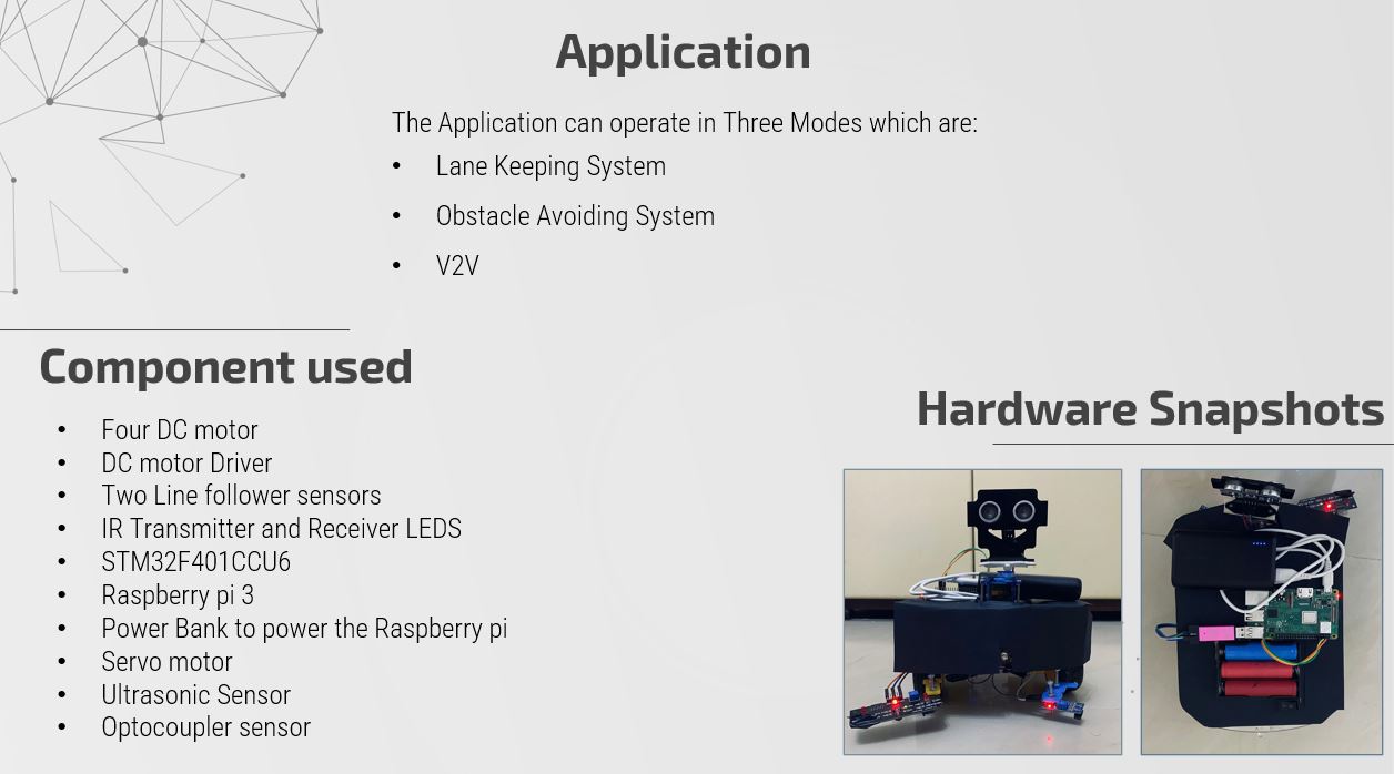 GitHub - AhmedIbrahim8/ITI_GraduationProject: iTi Graduation Project
