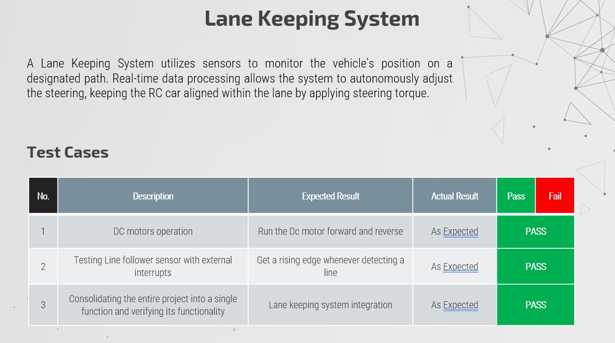 GitHub - AhmedIbrahim8/ITI_GraduationProject: iTi Graduation Project