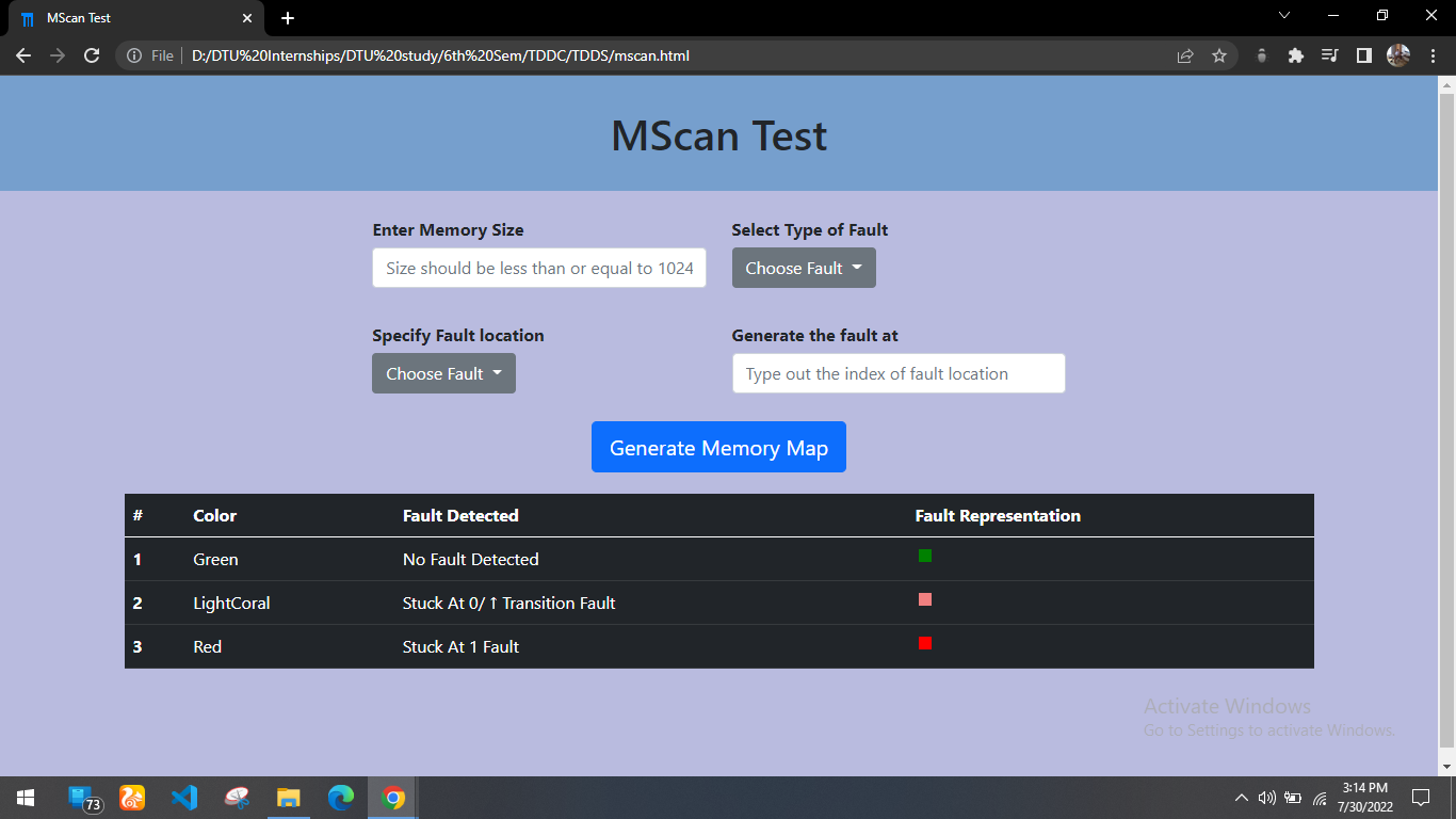 GitHub - gouravTyagi94/Memory-Testing-for-Digital-circuits: This ...