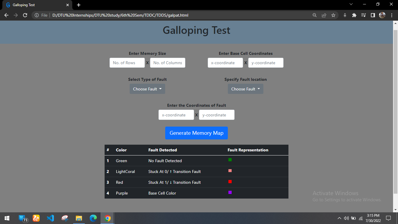 GitHub - gouravTyagi94/Memory-Testing-for-Digital-circuits: This ...
