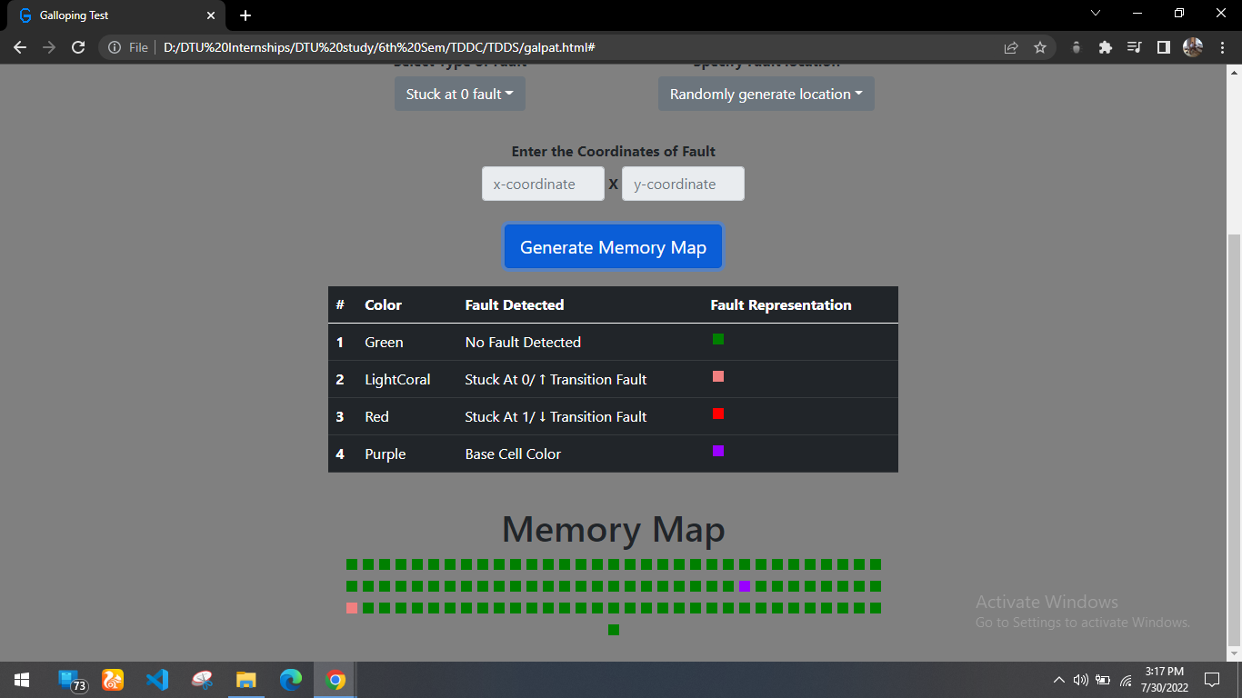 GitHub - gouravTyagi94/Memory-Testing-for-Digital-circuits: This ...