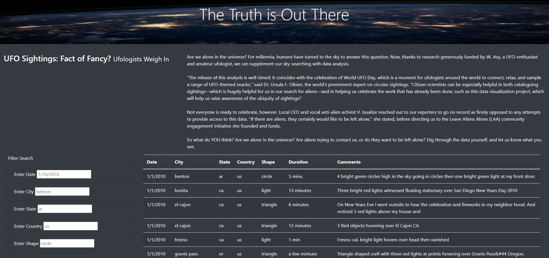 GitHub - TPSKP14/UFO: Module 11