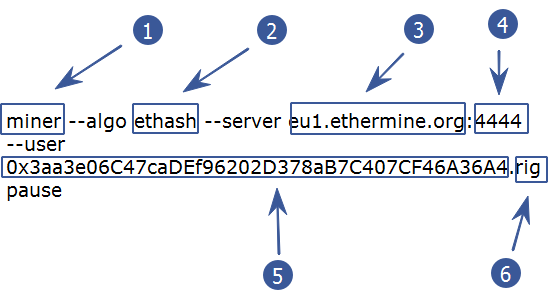 GitHub - devel1software/GMinerRelease