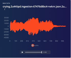 GitHub - mandymadongyi/Baby-Cry-Detector-CASA0018: CASA0018 Deep ...