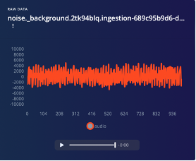 GitHub - mandymadongyi/Baby-Cry-Detector-CASA0018: CASA0018 Deep ...