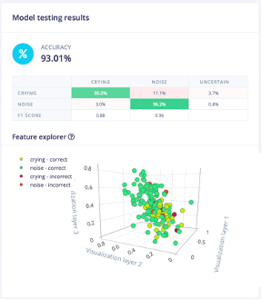 GitHub - mandymadongyi/Baby-Cry-Detector-CASA0018: CASA0018 Deep ...