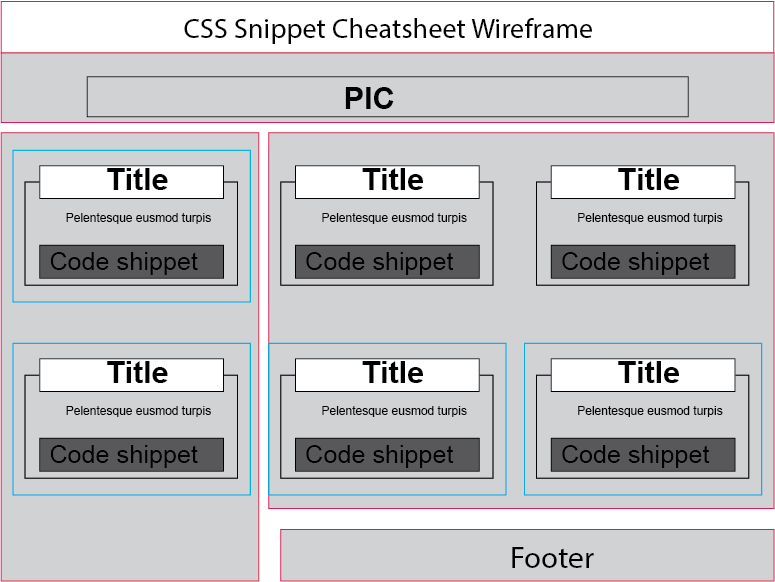 GitHub - acmcalvo/Module-2-Portfolio