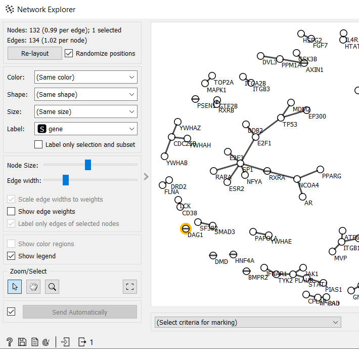 Self-loops look strange in Network Explorer · Issue #188 · biolab/orange3-network · GitHub