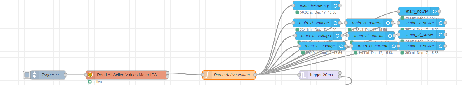 Modbus Sensor Datatypes · Issue #1553 · esphome/feature-requests · GitHub